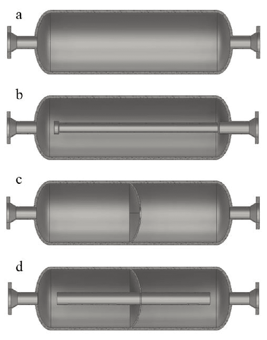 Analysis of pressure pulsation in gas installations - MechLab